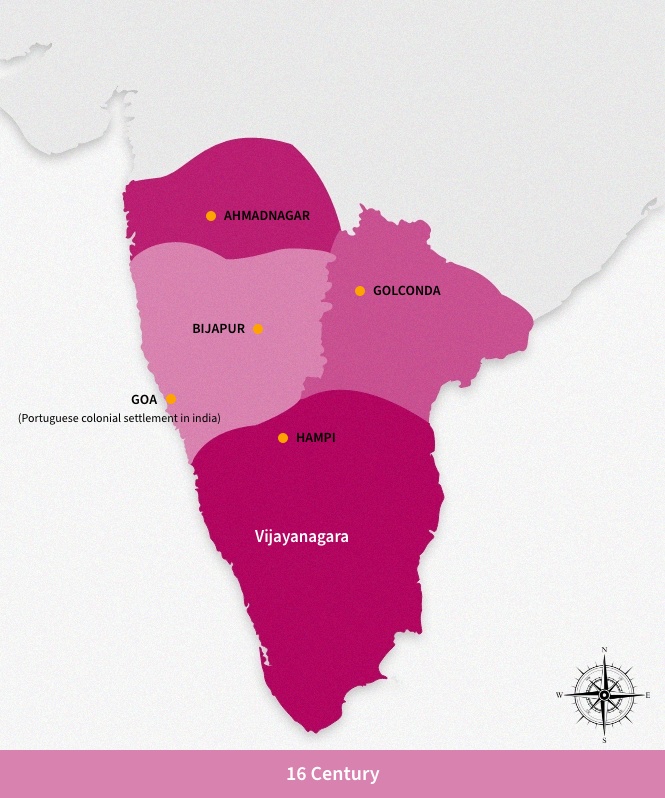 Understanding the Deccan - Deccan Heritage Foundation